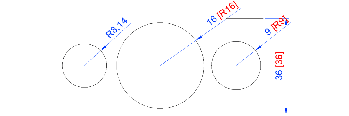 How to find and label false dimensions?